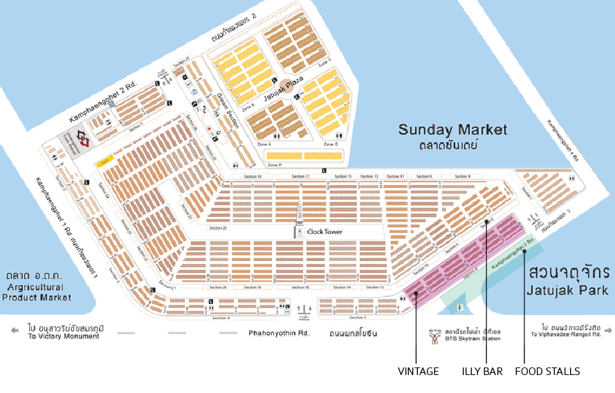 BANGKOK's CHATUCHAK MARKETS ~ Oops! Traveling