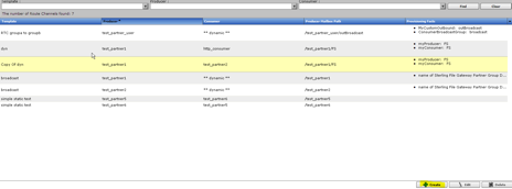 All About Stuff: Sterling File Gateway Routing Channel Template Part 3 ...