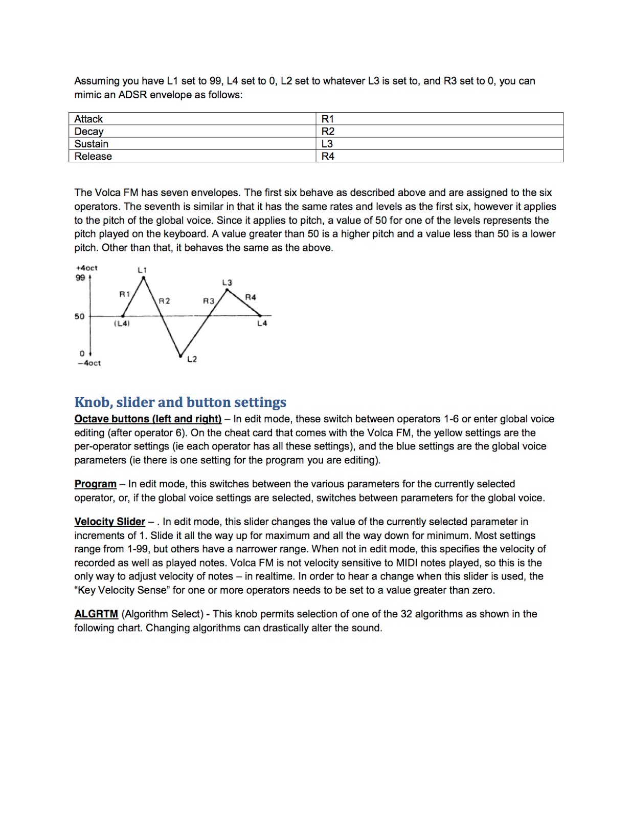 MATRIXSYNTH: Korg Volca FM Programming Guide