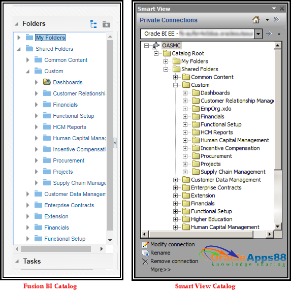Oracle Applications Oracle Fusion Smart View Setup Training Manual