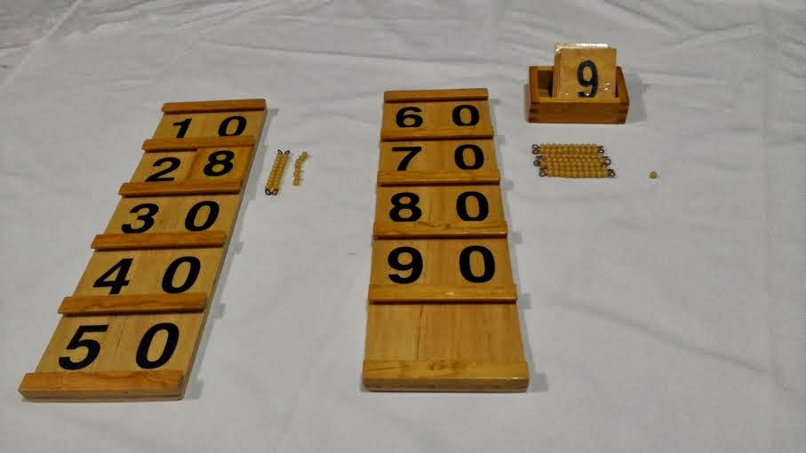 Montessori para todos: SEGUNDA TABLA DE SEGUÍN