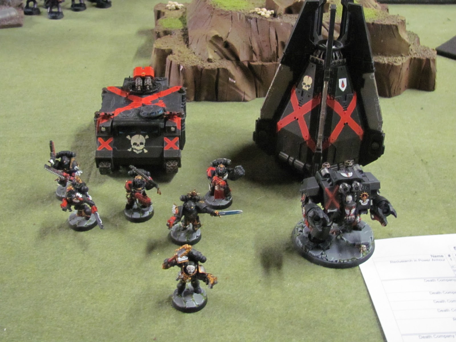 The Wildrider Host: The Death Company