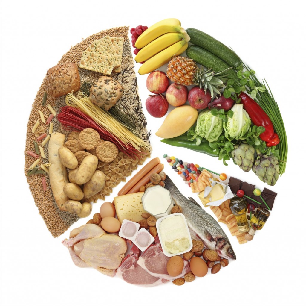 Περί τροφίμων | Χειροποίητον