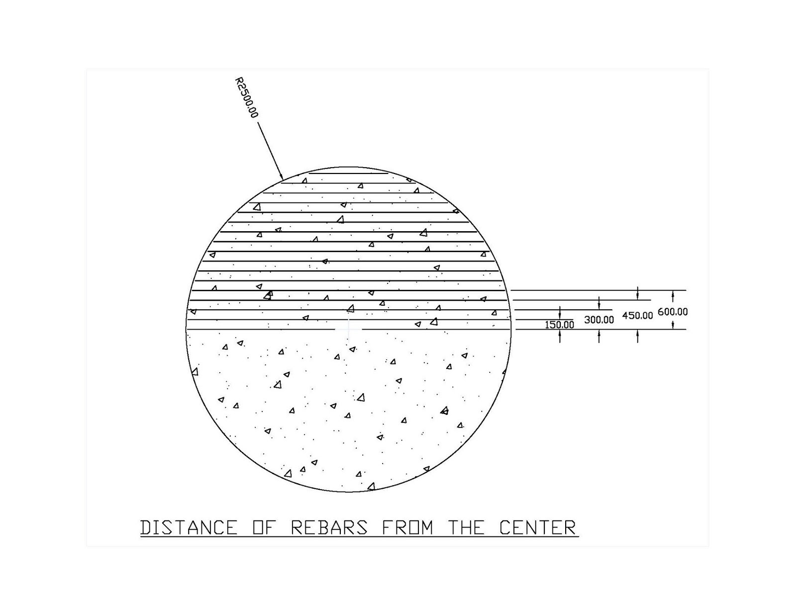 Bar Bending Schedule (BBS) for Circular Slab | Quantity Surveying ...