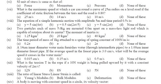 General Knowledge: CSS Physics Past Papers
