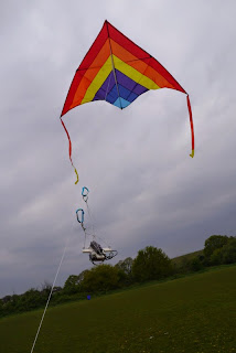 Easily Distracted: Kite-mapping with Raspberry Pi