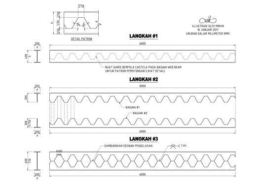 Membuat Jembatan dengan Balok Castella Menggunakan Besi WF