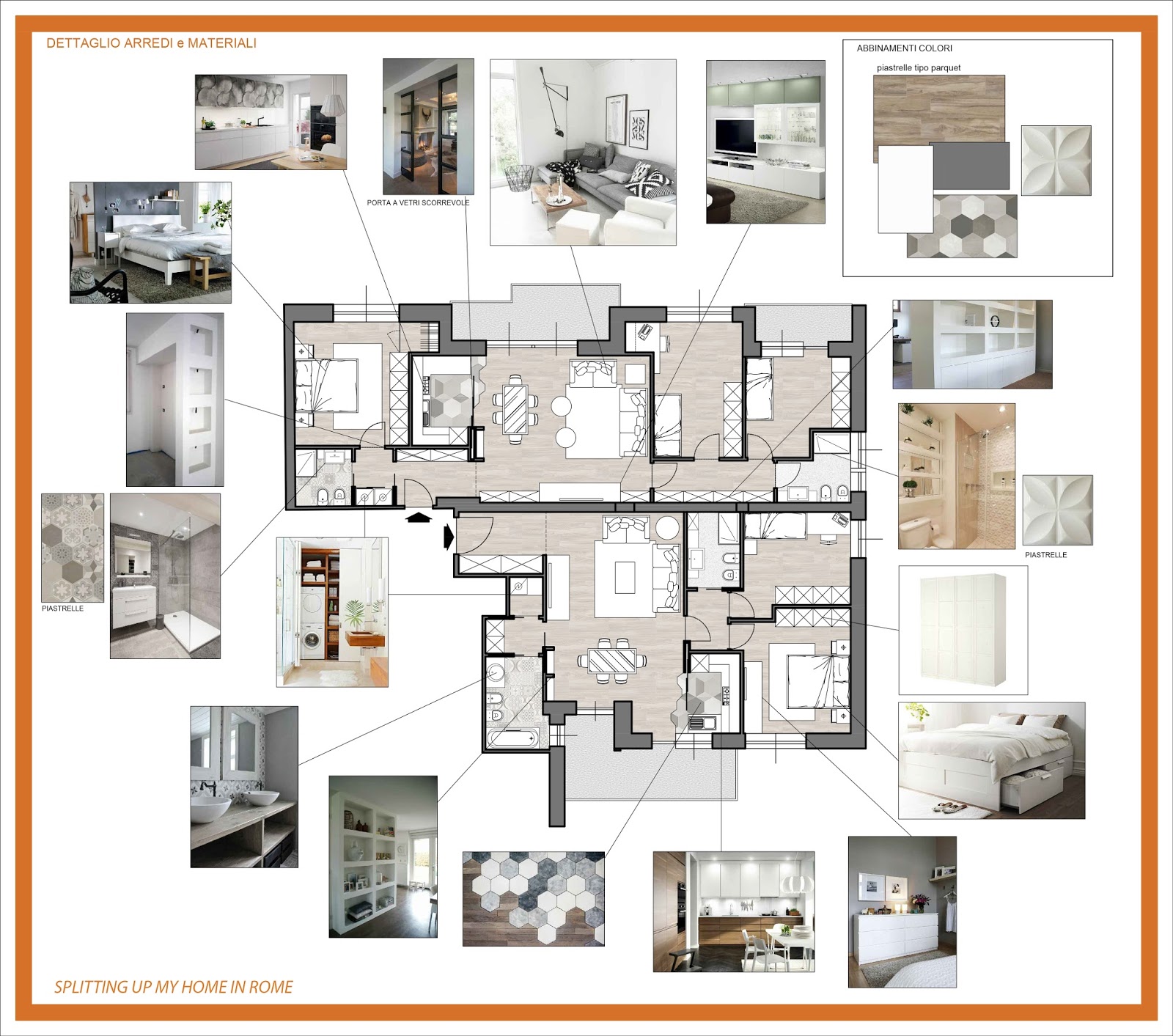 Layout di progettazione, Architettura d'interni, Portafogli di design
