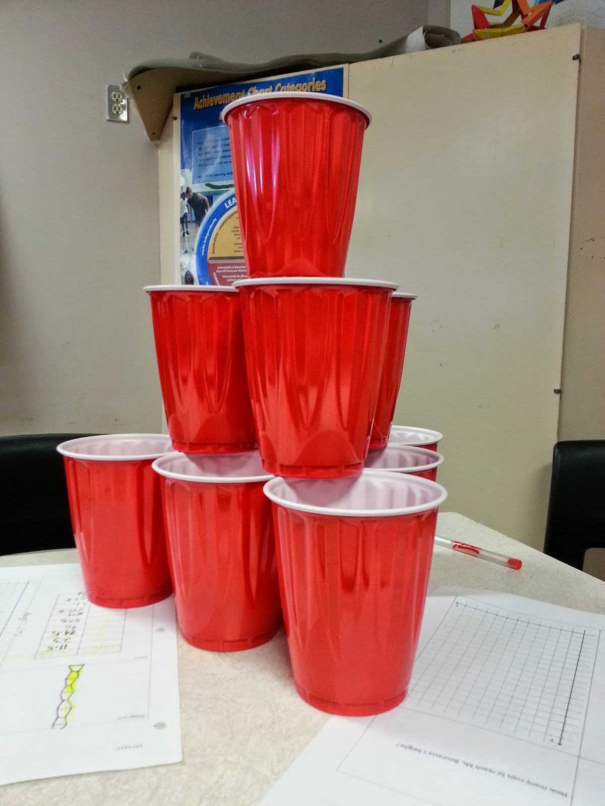 M^3 (Making Math Meaningful): Day 70 - Cup Stacking