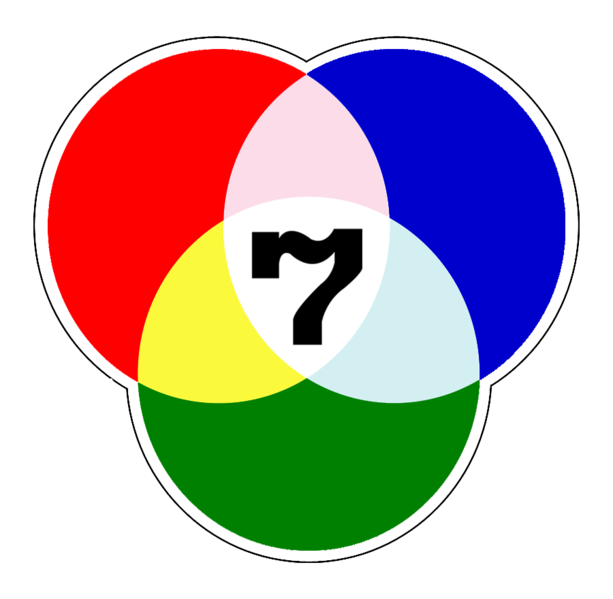 想到曼谷看泰拳比賽？ 你不可不知的四大觀賞地點！(2019/07更新) - 跟著不羈去旅行