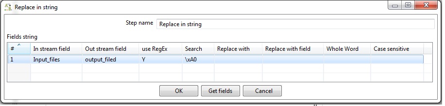 Data Analytics Pentaho Tableau Qlikview Remove Non Breaking Data Analytics Pentaho Tableau Qlikview Remove Non Breaking
