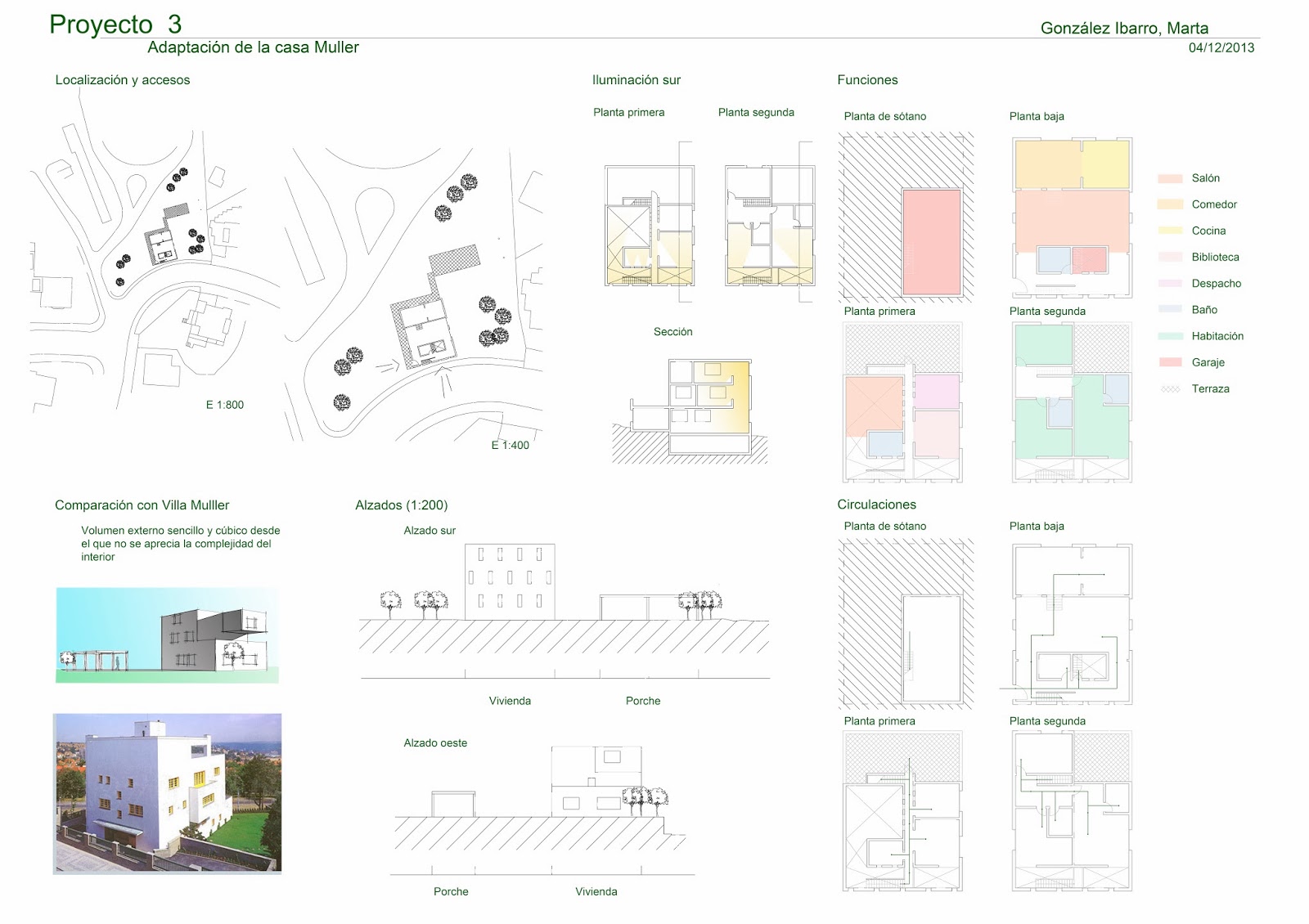 Proyectos IV: Proyecto 3