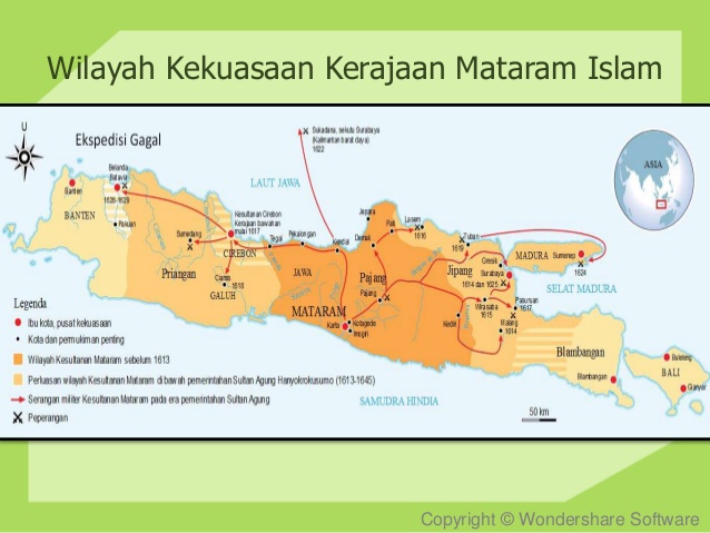 Yogyakarta History: KERAJAAN MATARAM ISLAM