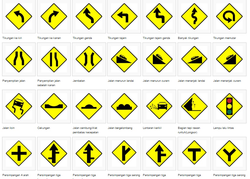 AGEN RAMBU LALU LINTAS: PRODUKSI RAMBU