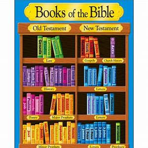 MANUFACTURER'S HANDBOOK: Jesus in the 66 Books of the Bible
