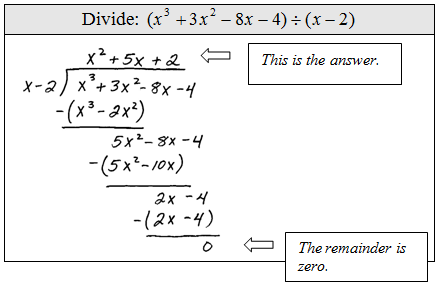 OpenAlgebra.com: Dividing Polynomials