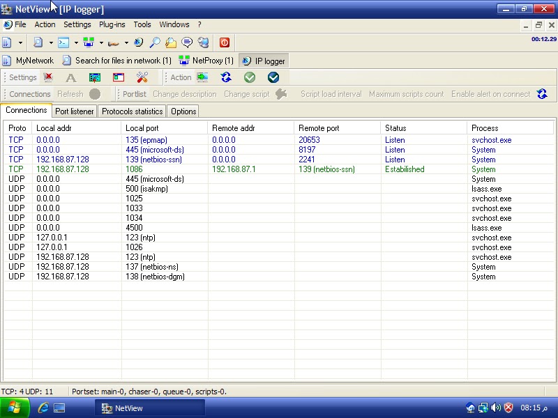 NetView Pada VMWare ~ ♣ LyndzZ's Blog ♣