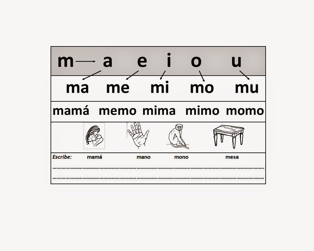 GUÍAS Y ACTIVIDADES DINÁMICAS PRÁCTICAS PARA SUPERAR LAS DIFICULTADES ...