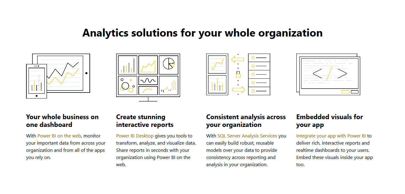 Power BI Desktop puts visual analytics at your fingertips