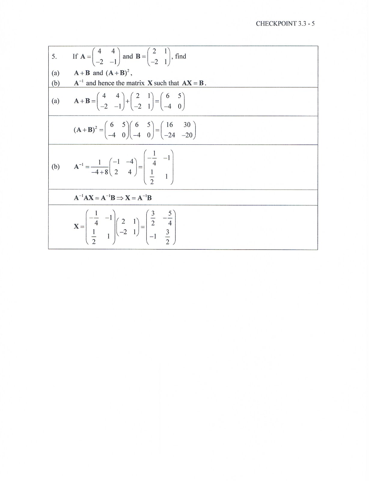 STPM MATHEMATICS T: MATRICES