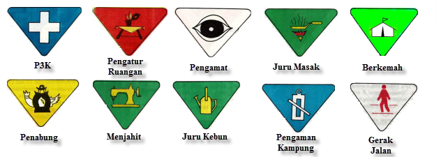 Pramuka Siaga | Info Terbaru