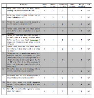 Listening 4 Language: Assessing & Tracking Auditory Skills {Using FREE ...