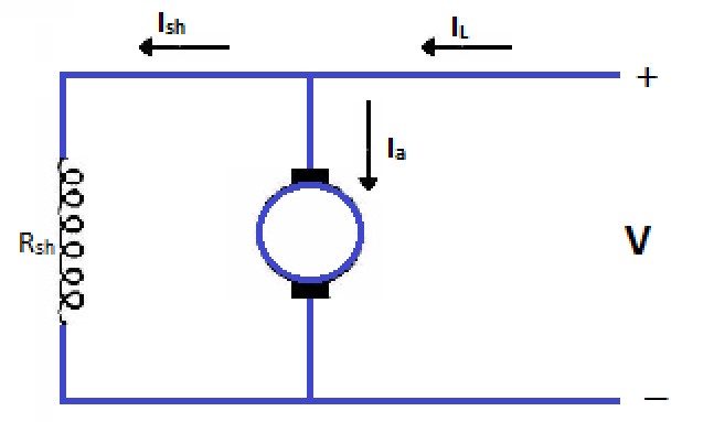 What Is A Dc Shunt Motor Definition Characteristics