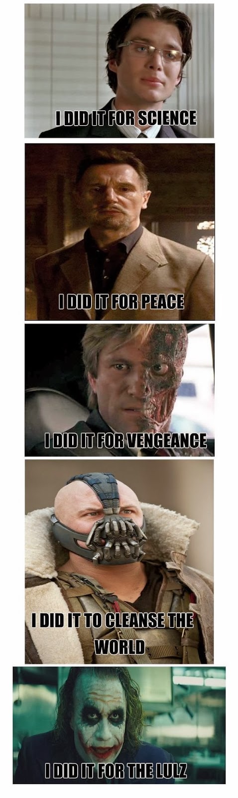 Mental Illness in the Batman trilogy: how mental illness affects Batman ...