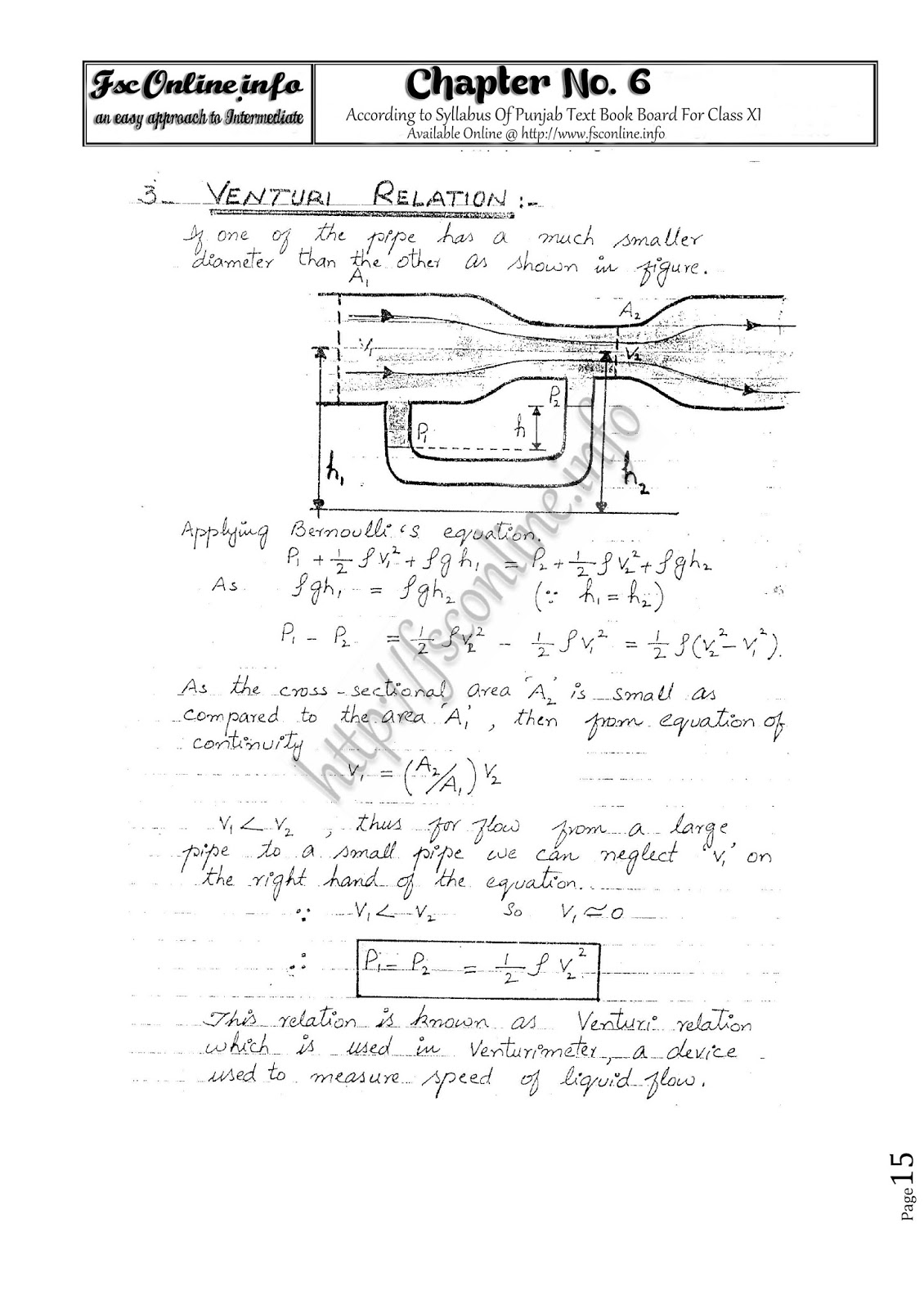 Physics Practicals : CHAPTER 6 (FLUID DYNAMICS)