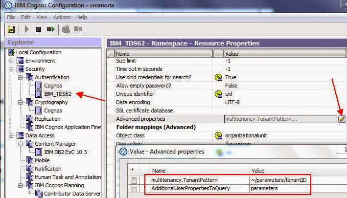 Business Analytics: Integrating Tivoli Directory Server (TDS) with IBM ...