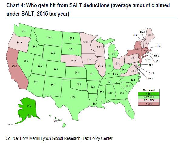 EconomicPolicyJournal.com: REPORT The US States That Will Be Hardest ...