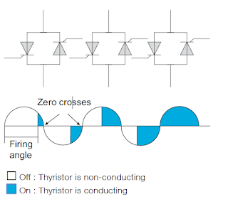 How does soft start work? working principle - Electrical Portal F