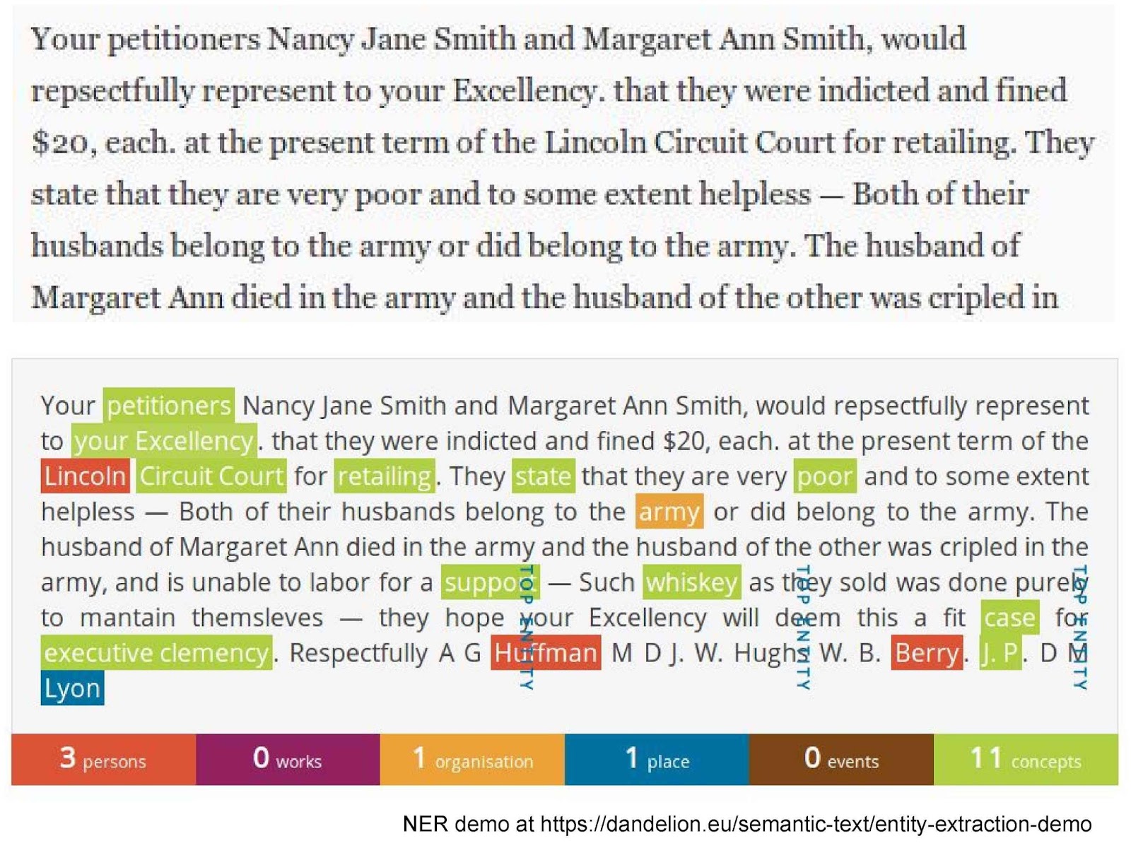 Collaborative Manuscript Transcription