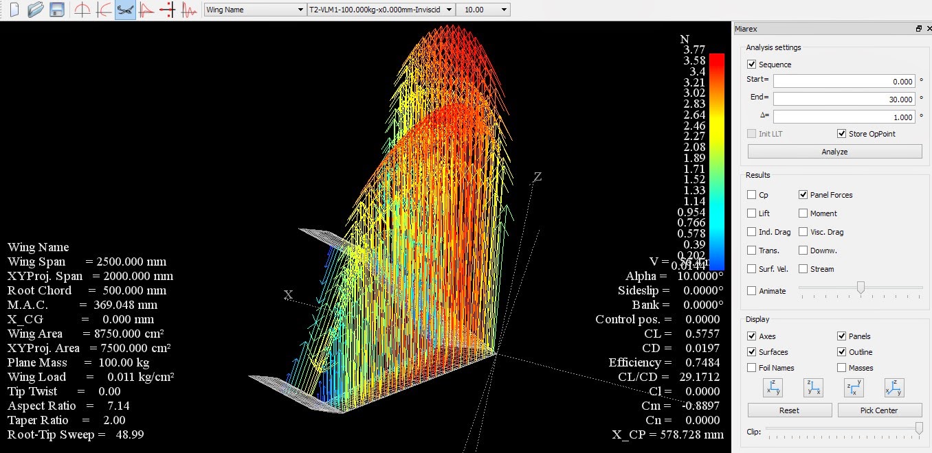 AERO WORLD: XFLR 5 - DELTA WING DESIGN AND ANALYSIS