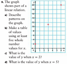 814 Math Blog (2012): February 2013