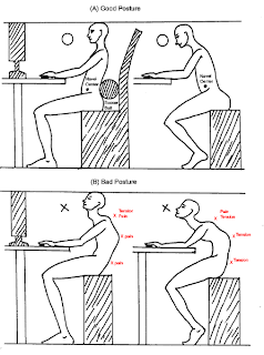 how to use computers on a proper way?