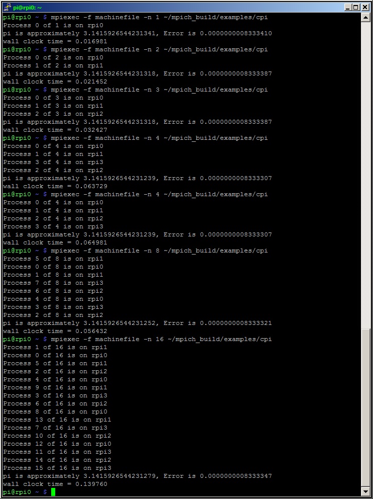 JPA Persistence: Java 7 SE Raspberry PI Parallel Processing ARM Cluster of 32 boards