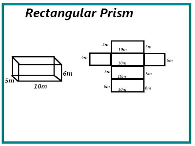 816 Math Blog (2011): Mary's Surface Area Post and Volume Post