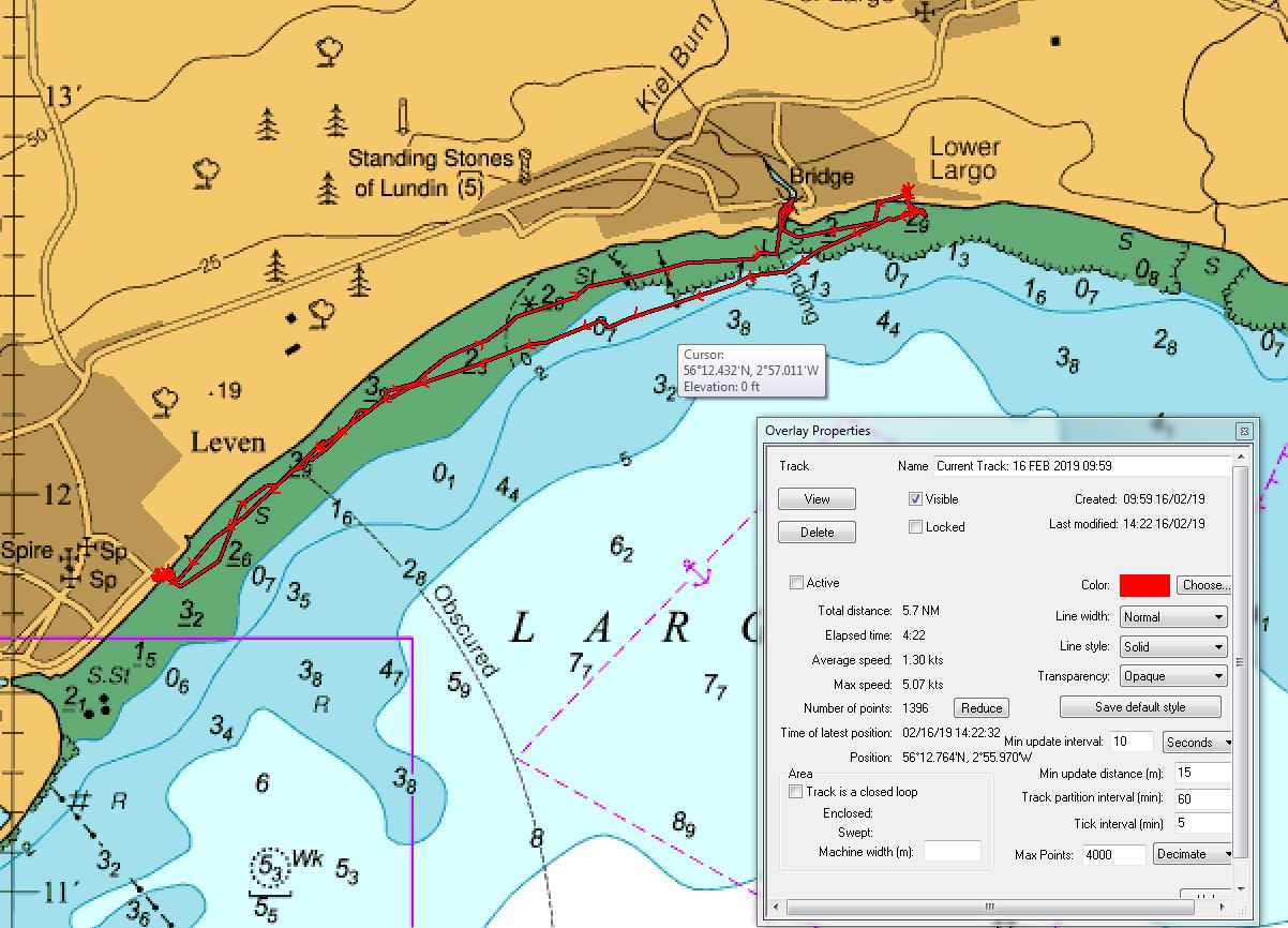 Sea Kayaking Scotland: Largo Bay