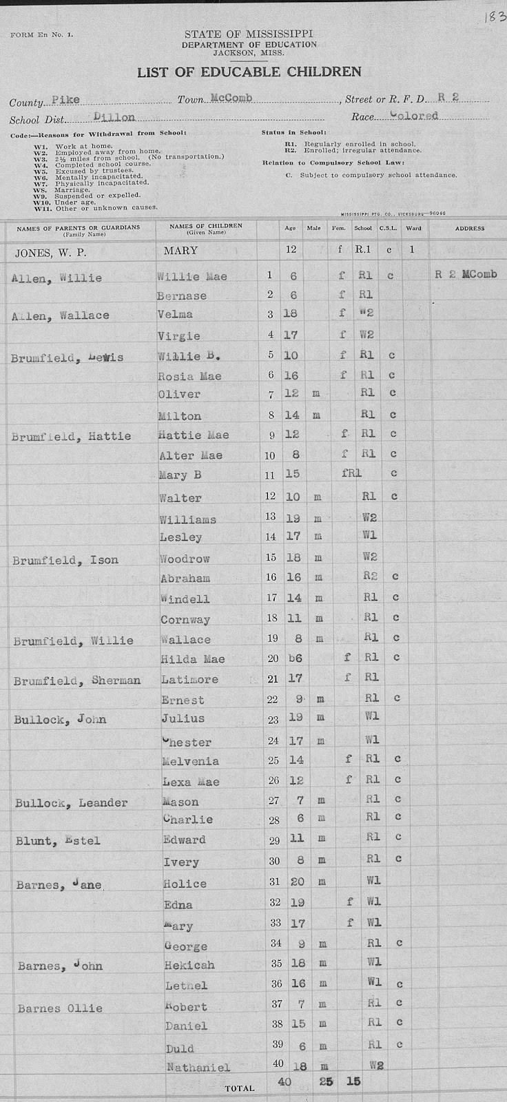 Brumfield Genealogy and other branches and trees: The Story of Latimore ...