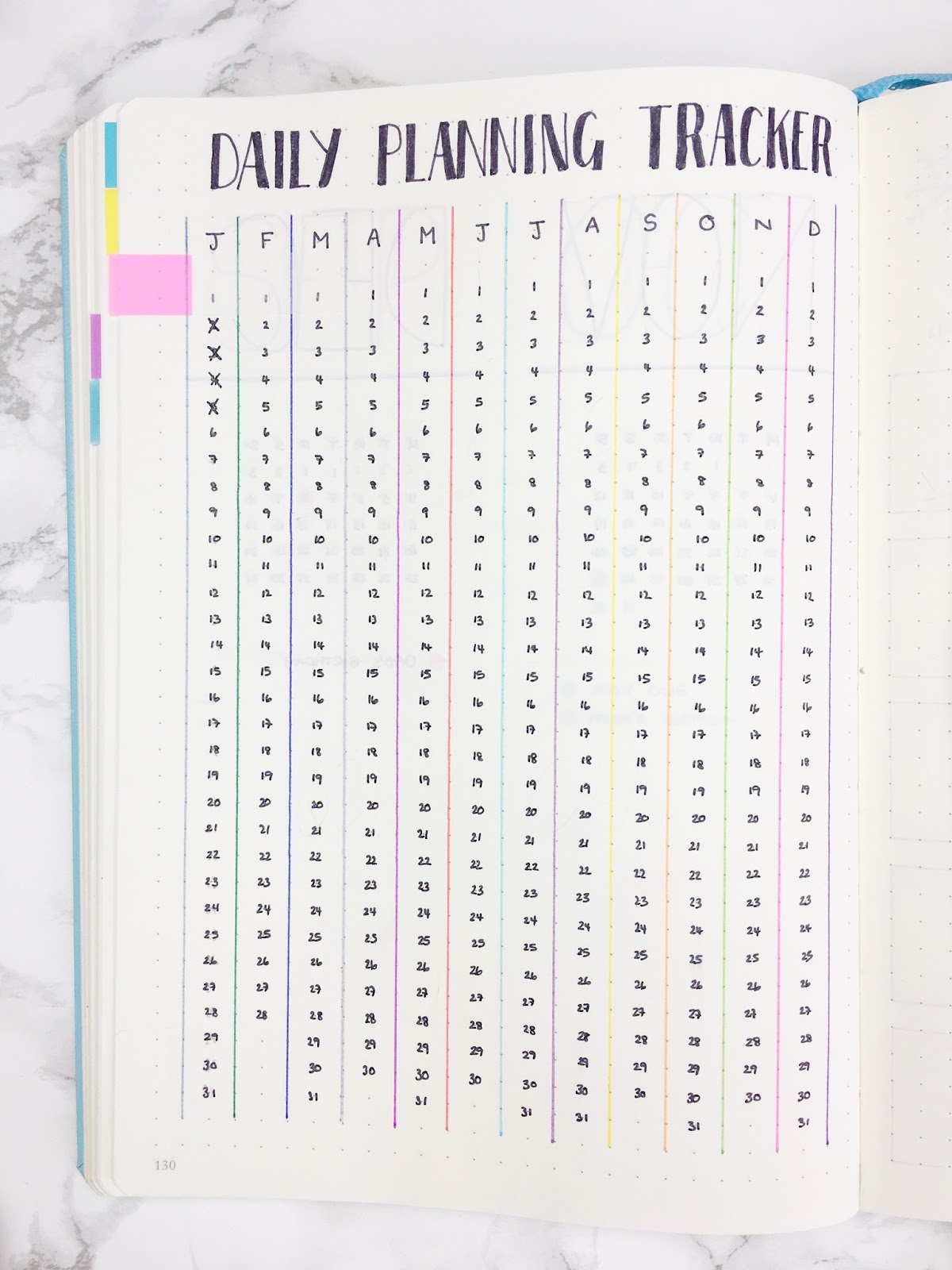 Daily Planning Tracker - Kate Louise