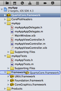 Recycled Parts: Setting up CorePlot in xcode 4