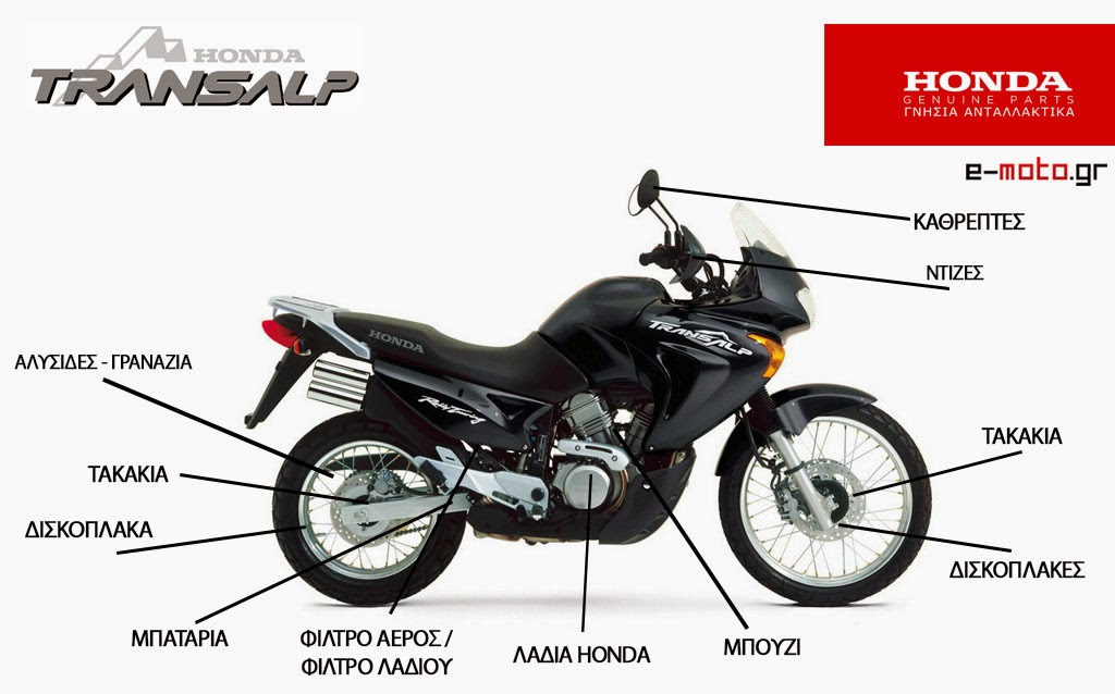 e-moto.gr Official Blog Συμβουλές για ανταλλακτικά και αξεσουάρ ...