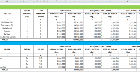 Cara Mencetak Atau Print Data di Microsoft Excel 2010 - Sahabat Excelers
