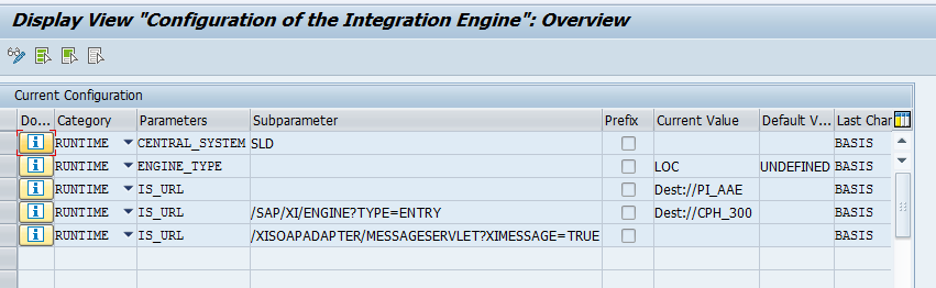sivakumar.m: Integration Engine Configuration Steps on Exchange ...