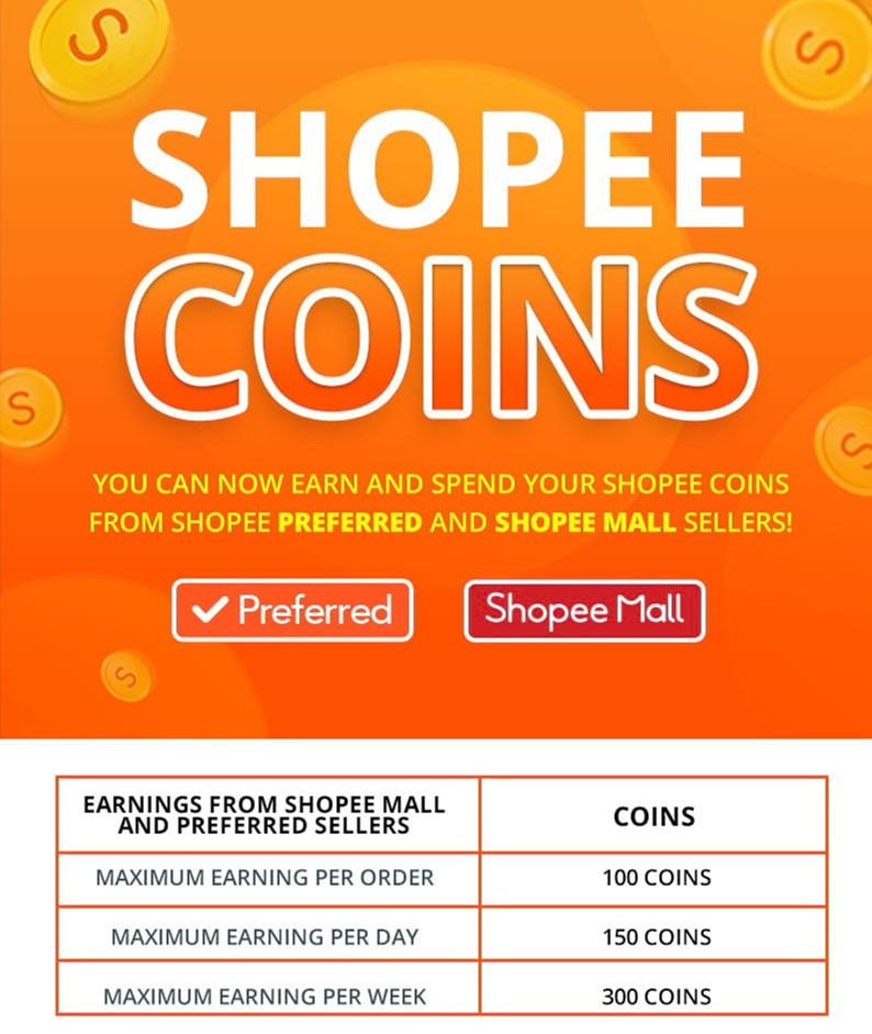 Shopee 更改条规，更难获得Shopee Coins