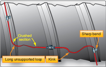 Fire Detection System Maintenance and Troubleshooting