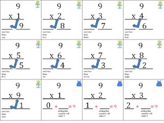 Multi-Grade Matters: Ideas for a Split Class: Systematic Flashcards to ...