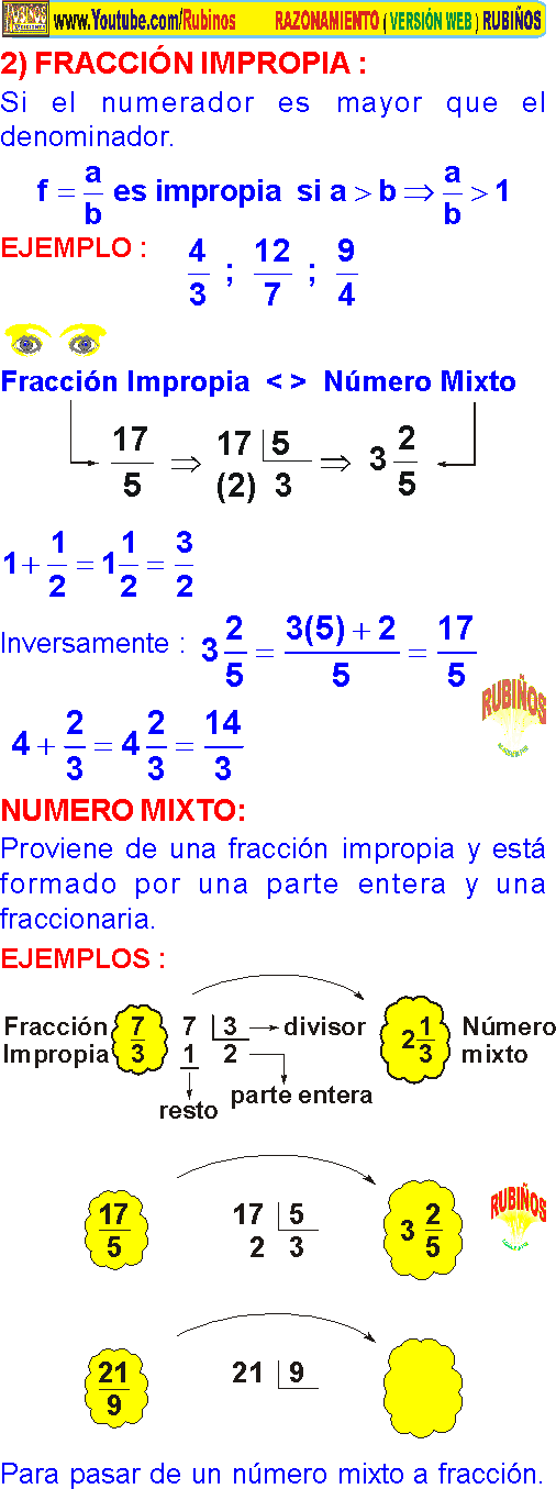 LAS FRACCIONES EN RAZONAMIENTO MATEMÁTICO TEORÍA PREUNIVERSITARIA Y ... LAS FRACCIONES EN RAZONAMIENTO MATEMÁTICO TEORÍA PREUNIVERSITARIA Y ...