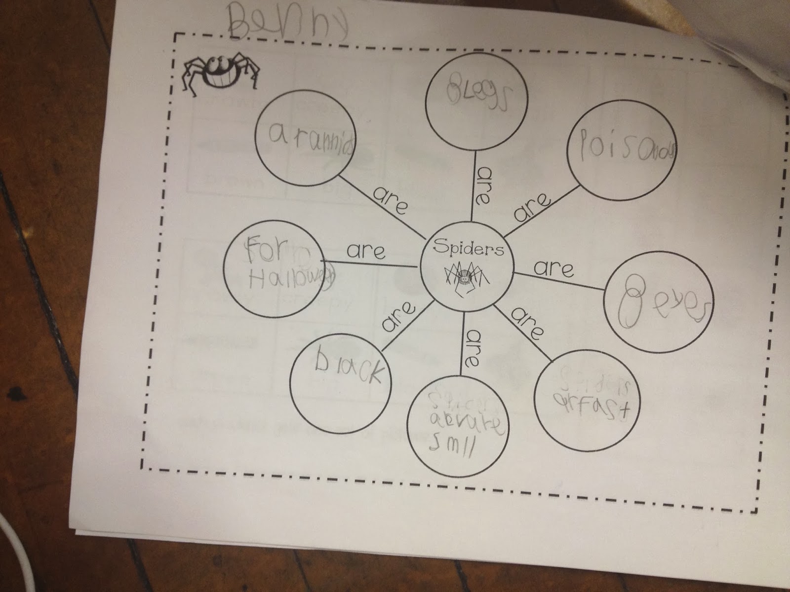 Autism Tank: Spider Unit: Part 1